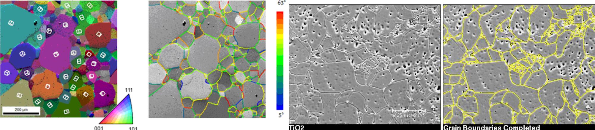 Ceramic Microstructure Before And After Grain Boundary