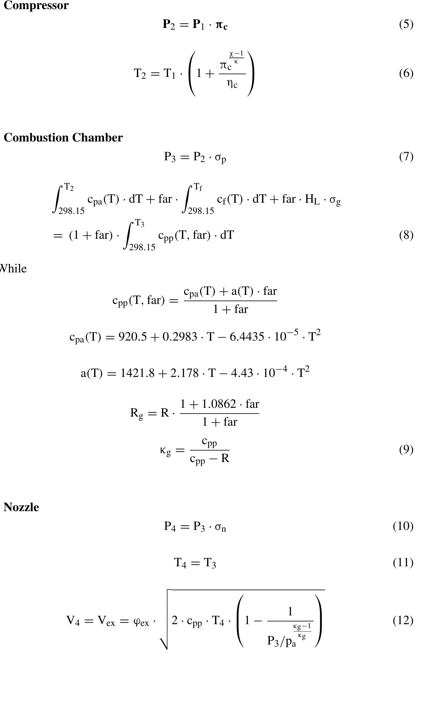 Figure 7 - Study of Innovative Subsonic Ramjet