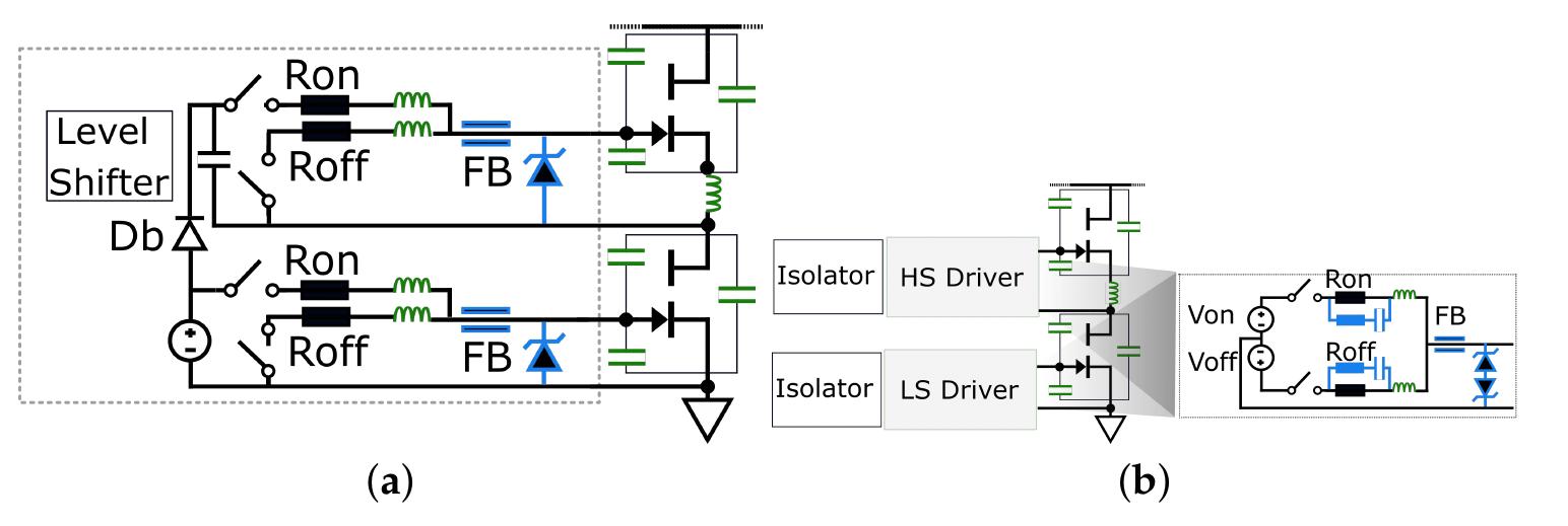 Practical gan transistor gate driver alternatives based on