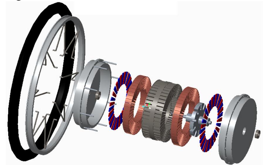 Model of disc bldc motor and wheel the motor has three-phase