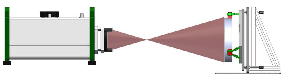 Illustration of measuring the mirror surface mounting by