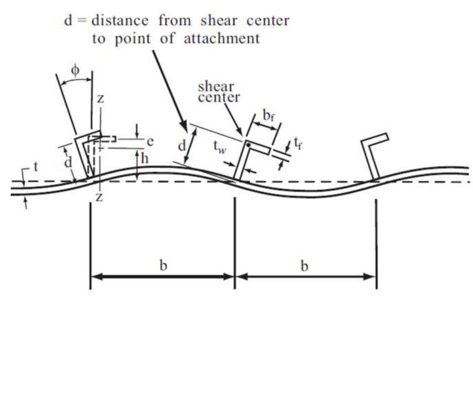 The differential equation of torsional buckling is based on