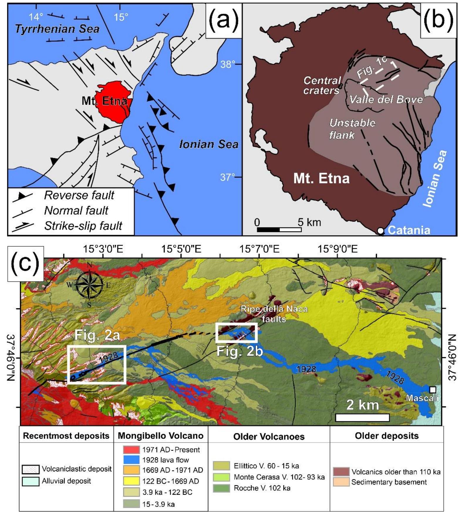 (a) map showing the geodynamic setting. (b) map showing the