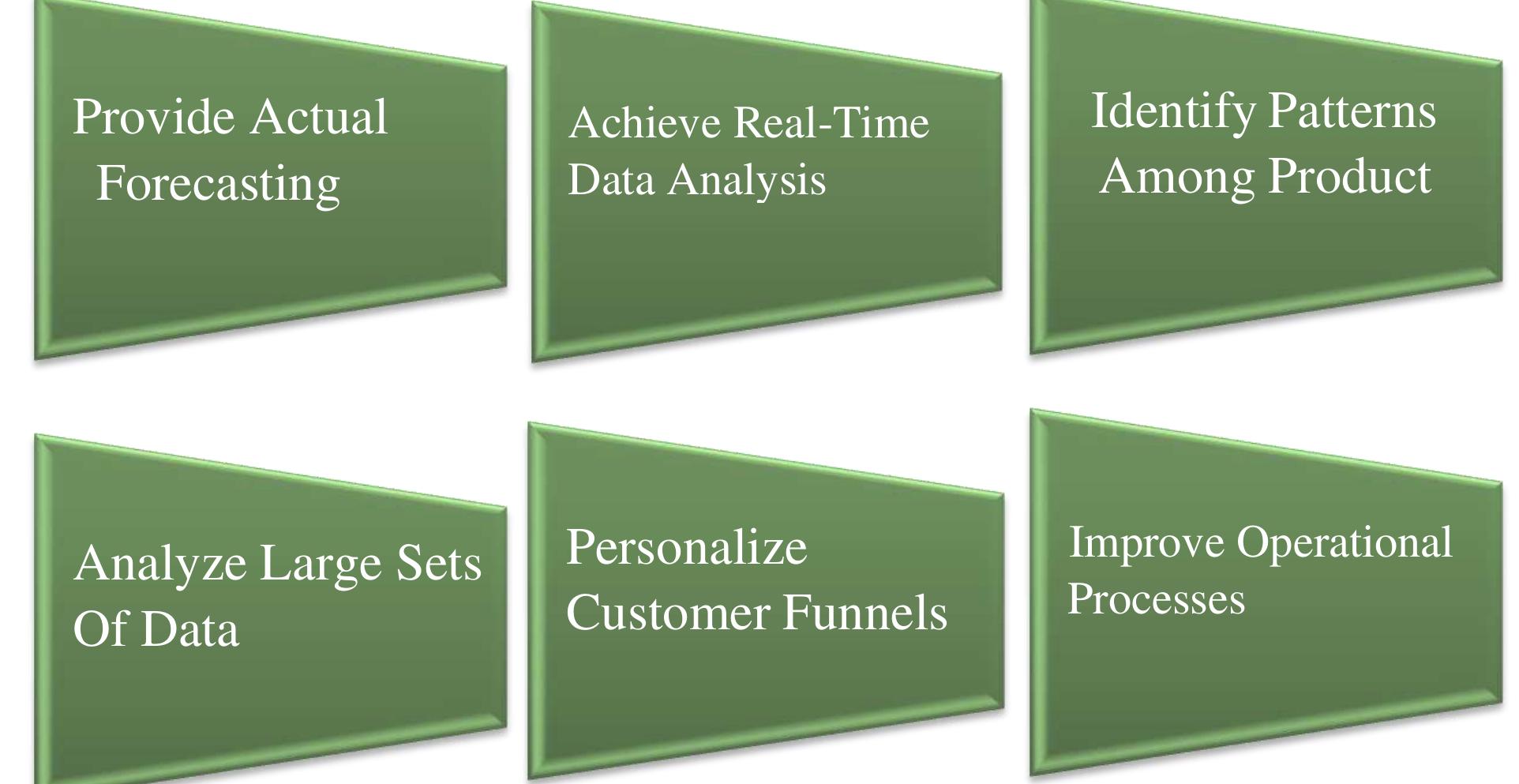 ISAAC RITHARSON PREMKUMAR - Karunya University