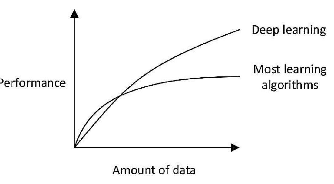 ISAAC RITHARSON PREMKUMAR - Karunya University