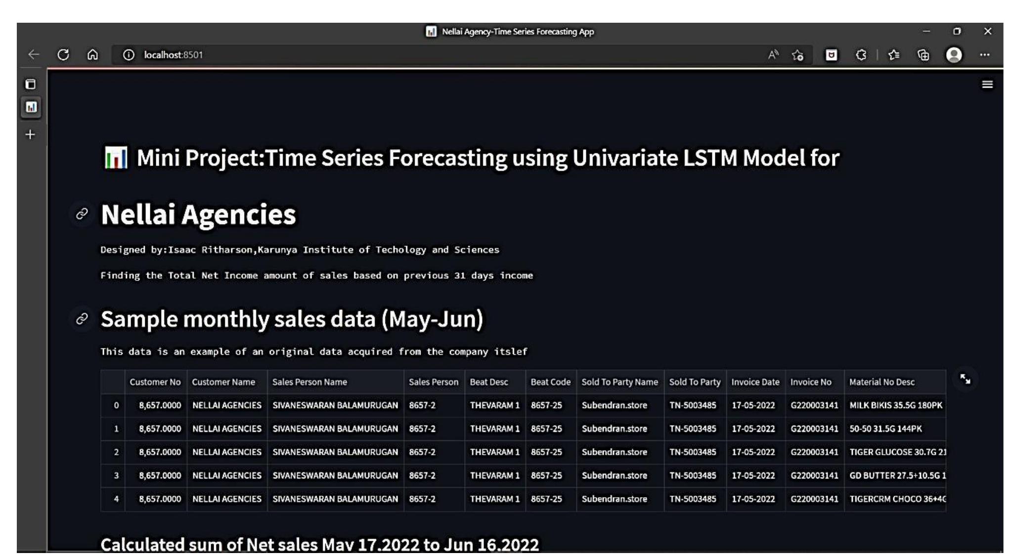 ISAAC RITHARSON PREMKUMAR - Karunya University