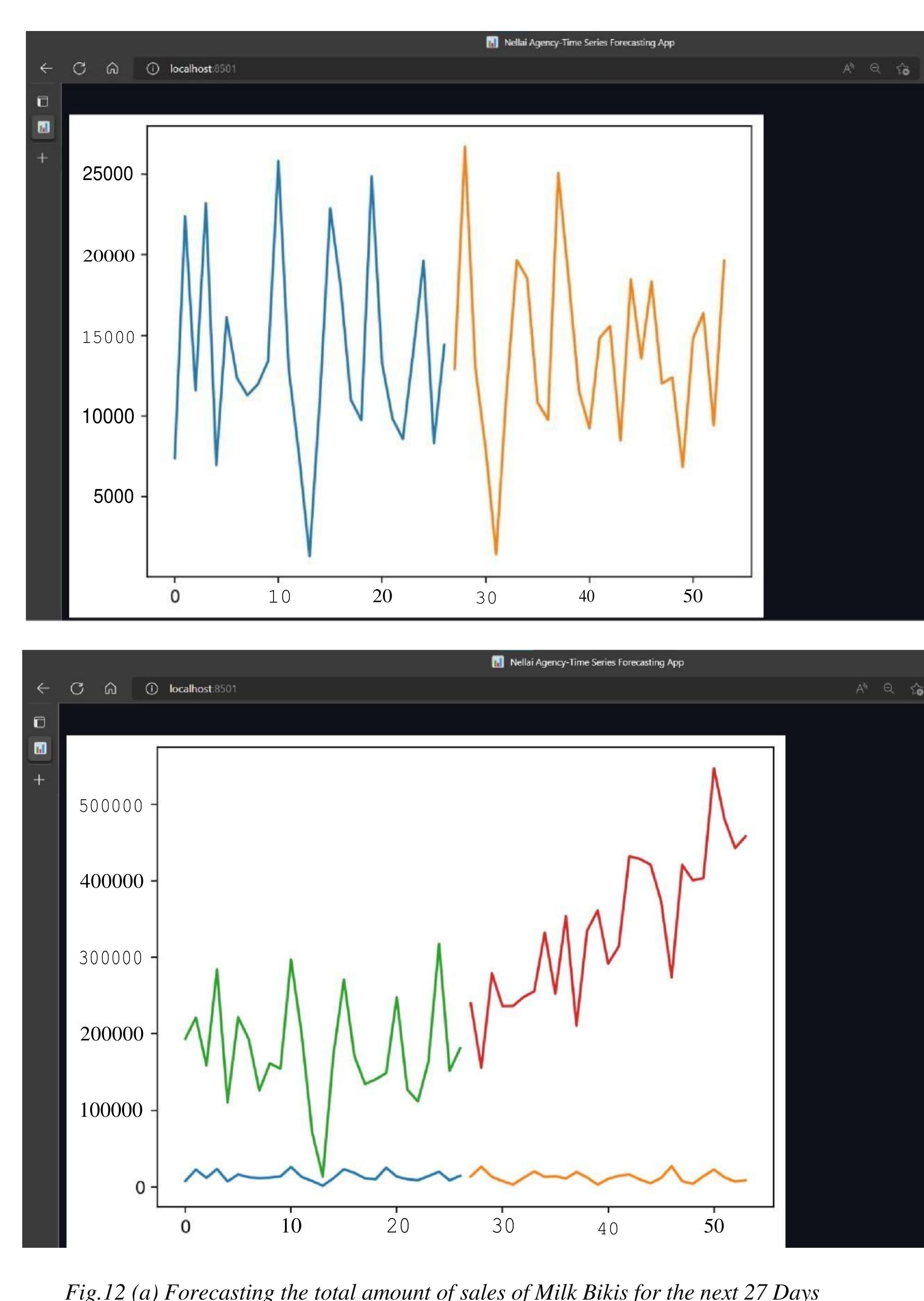 ISAAC RITHARSON PREMKUMAR - Karunya University