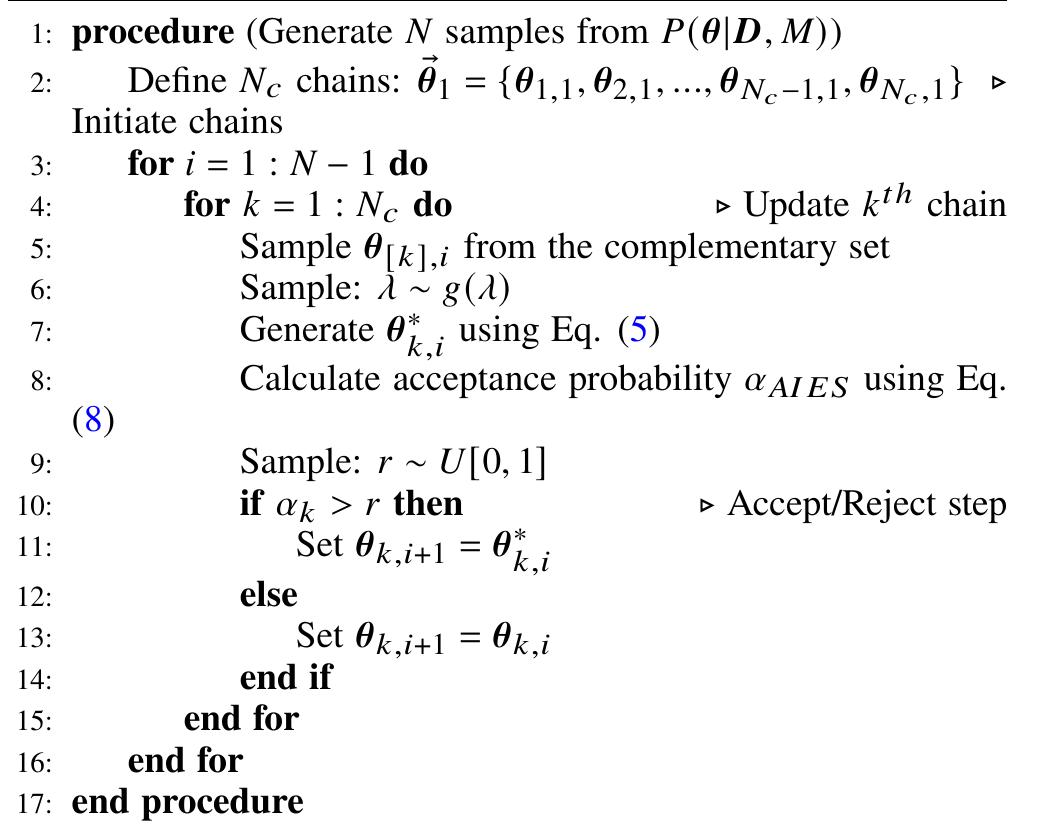 Algorithm 1 Aies Sampler Algorithm Algorithm Recently