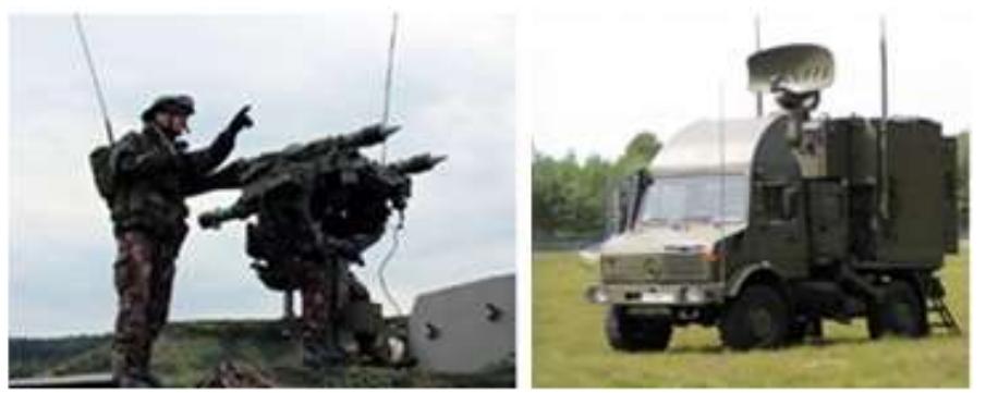 Figure 4 - The Ground Based Air Defence Solutions