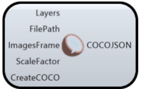 I the developed annotation method was coded into cad2coco,