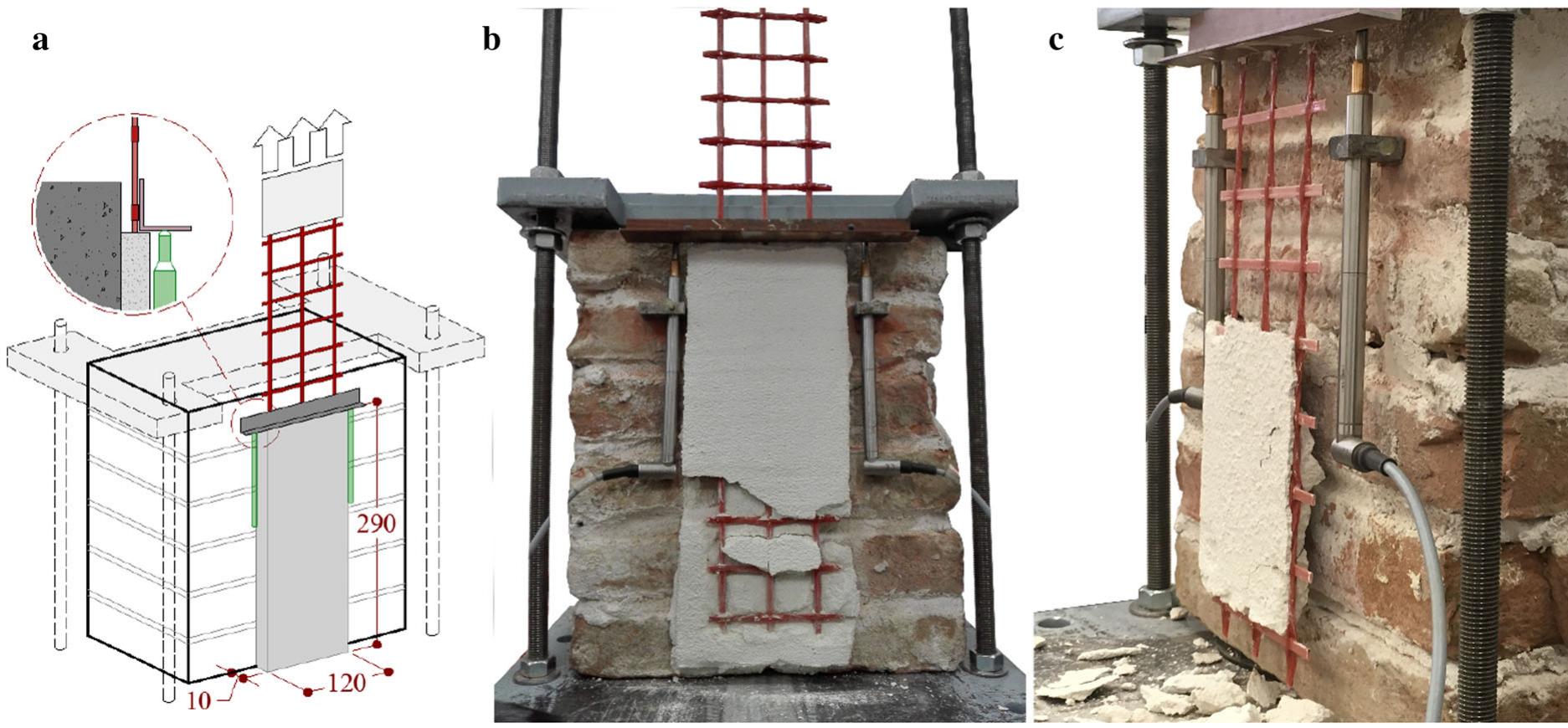 A sketch of the single-lap direct shear test set-up