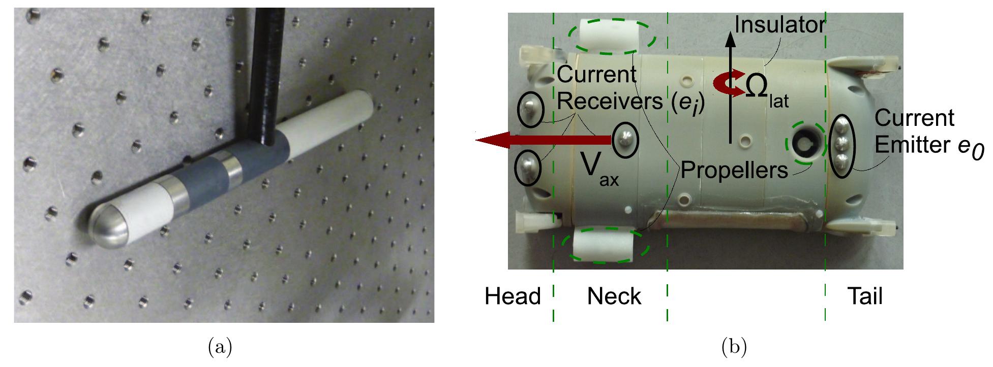 Two examples of artificial electric sense robotics systems