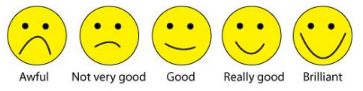 Smilyometer rating scale for relationship assessment and in