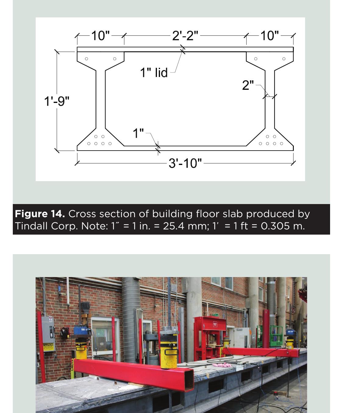Figure 15 - Flexural design of precast, prestressed