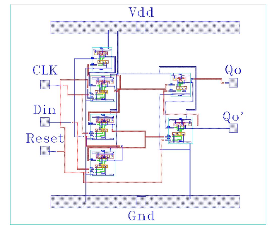 (PDF) Design and Analysis of D Flip Flop with Asynchronous Reset in ...