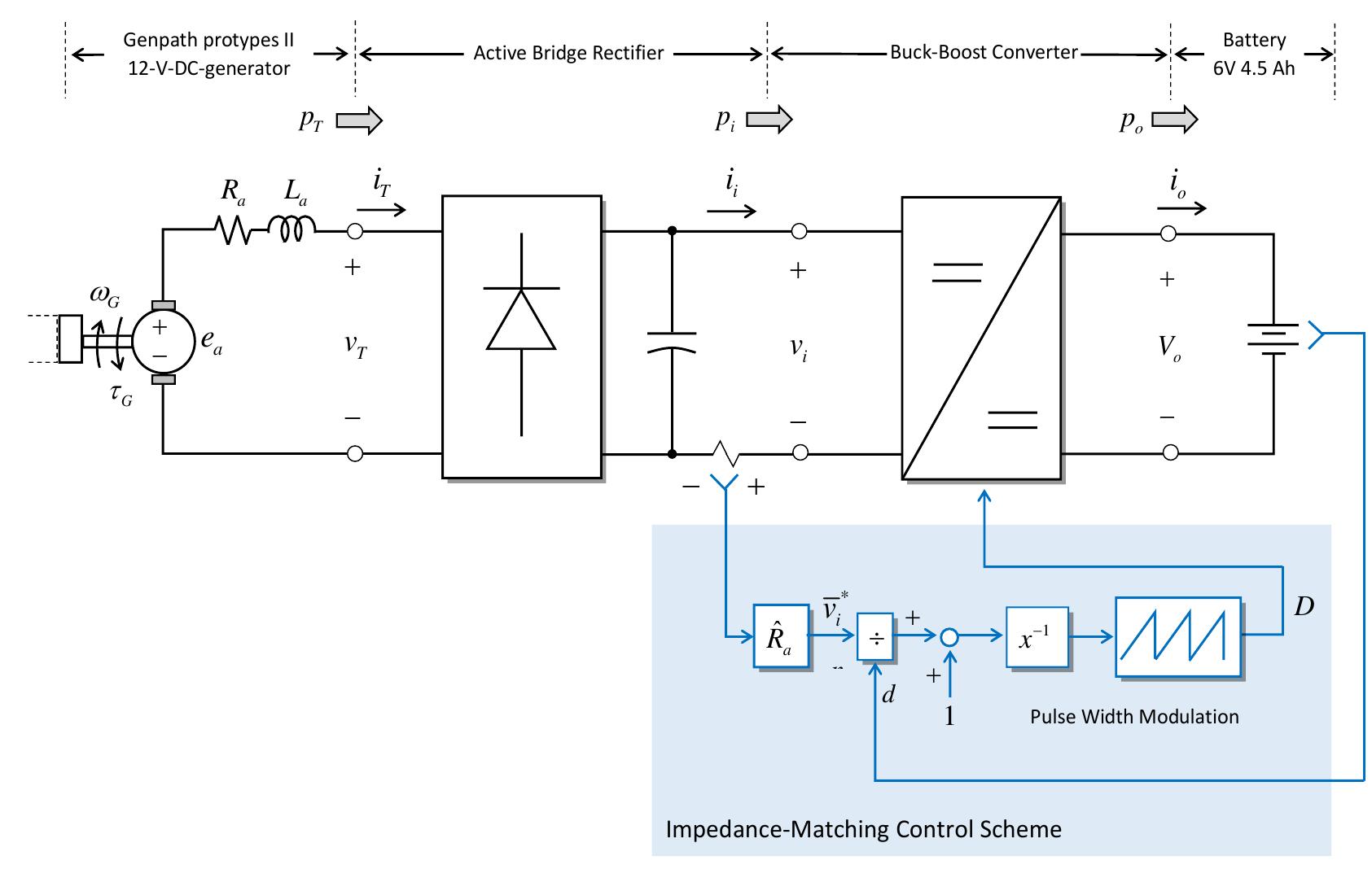 Circuit diagram of power management and storage system.
