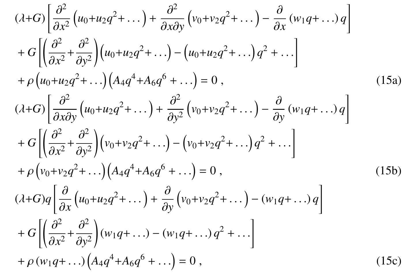 Figure 1 - A new method to determine the shear coefficient