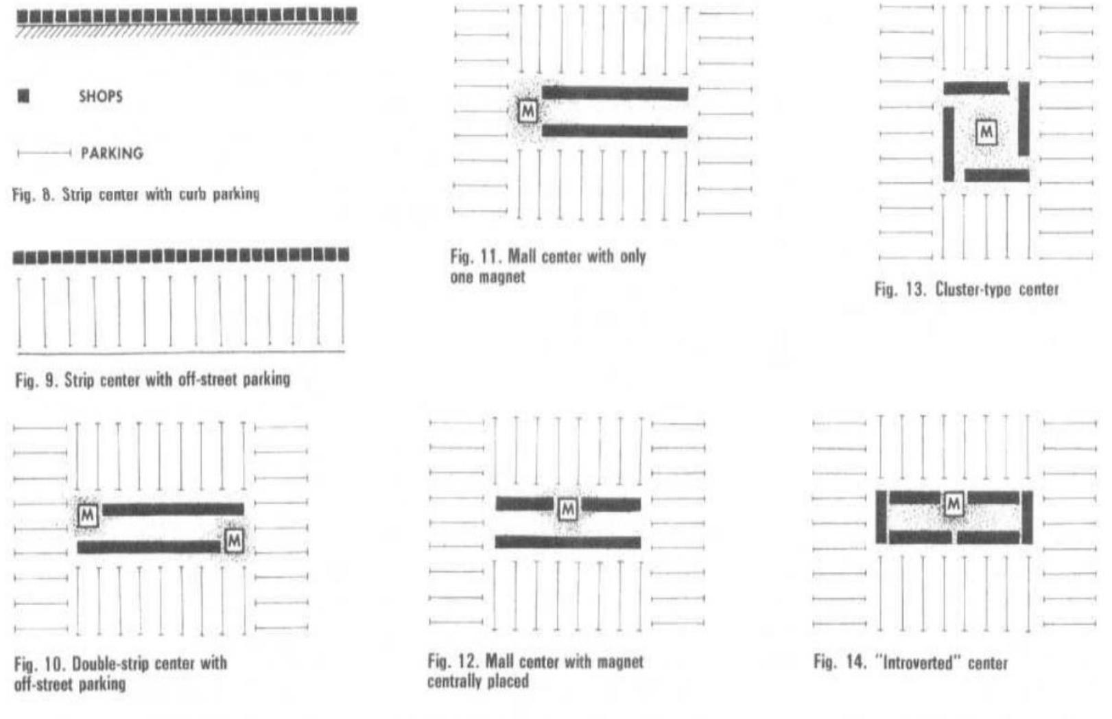 Plate i:shopping mall design layout source: time savers