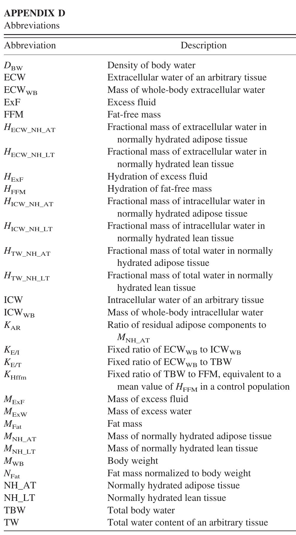 Table 6 - A whole-body model to distinguish excess fluid