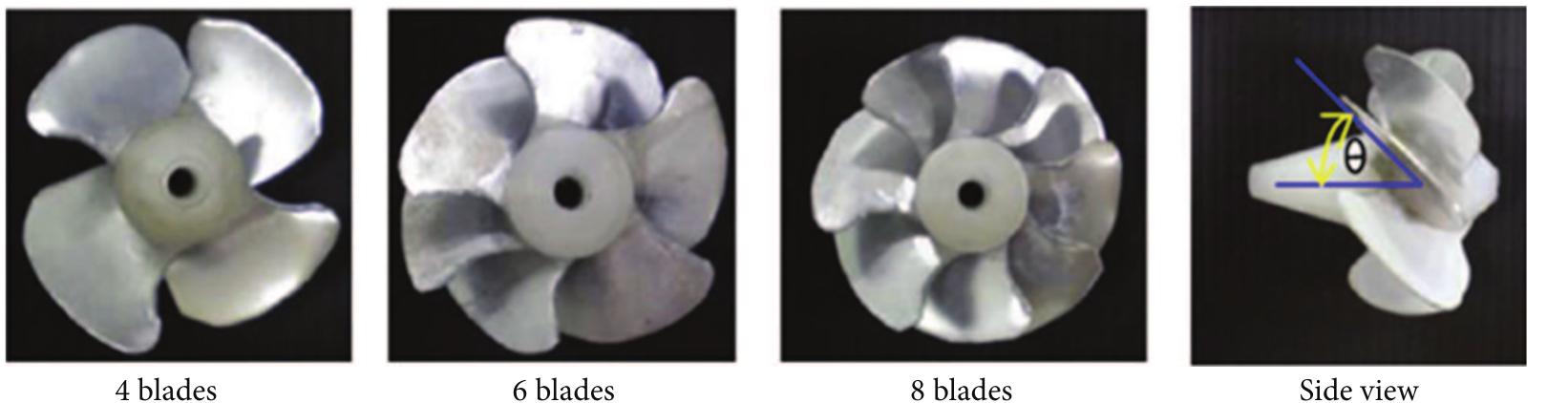 Ficure 19: various propeller types [53].
