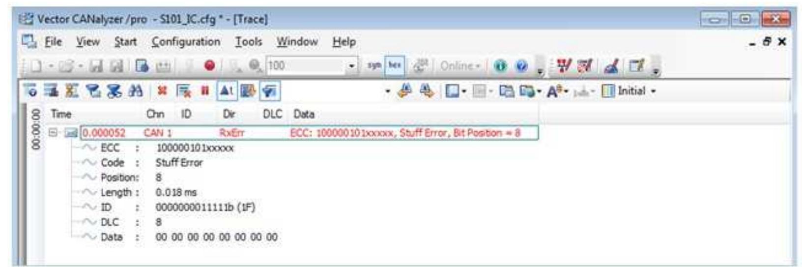 Shows a can bus error frame. figure 16 depicts a simulation