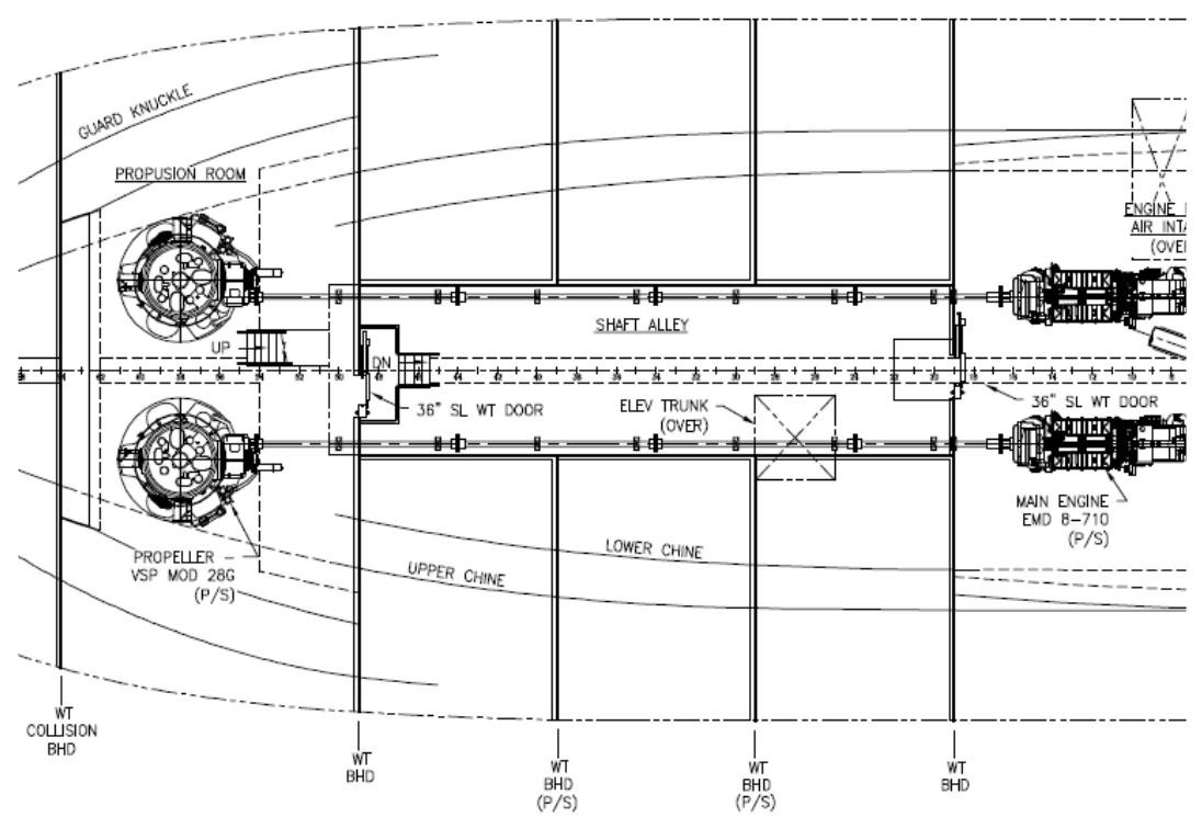 Concept propulsion arrangement four emd model 8v-710 diesel