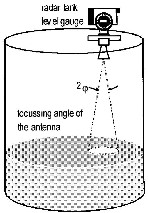 Industrial radar tank level gauge.