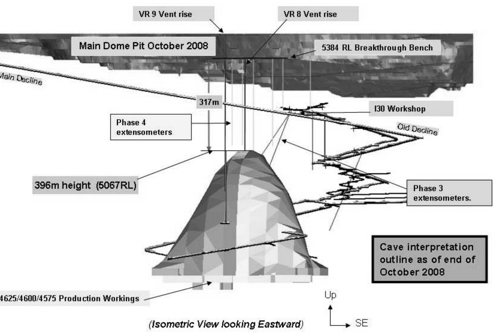2 side view looking showing the cave, pit and