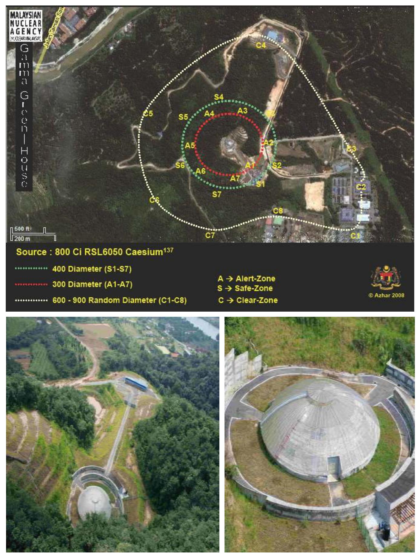 I. malaysian nuclear agency gamma greenhouse a) schematic