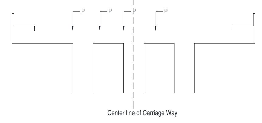 (PDF) Analysis and Design of R.C.C. T-girder Bridge under IRC Class AA and Class A Loading