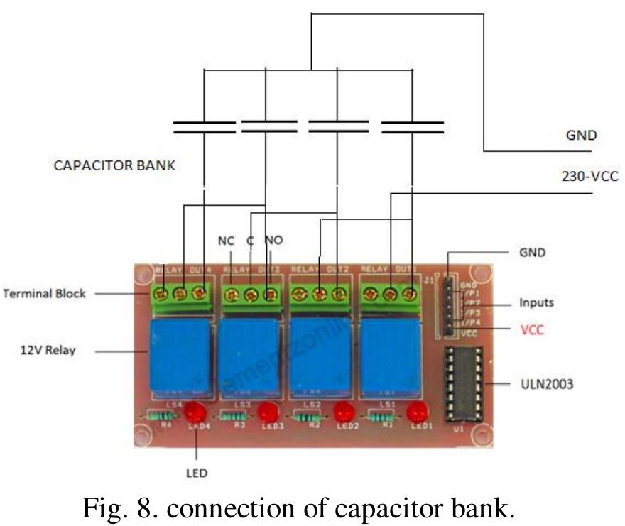 Ix. design of power circuit connected in parallel, they are