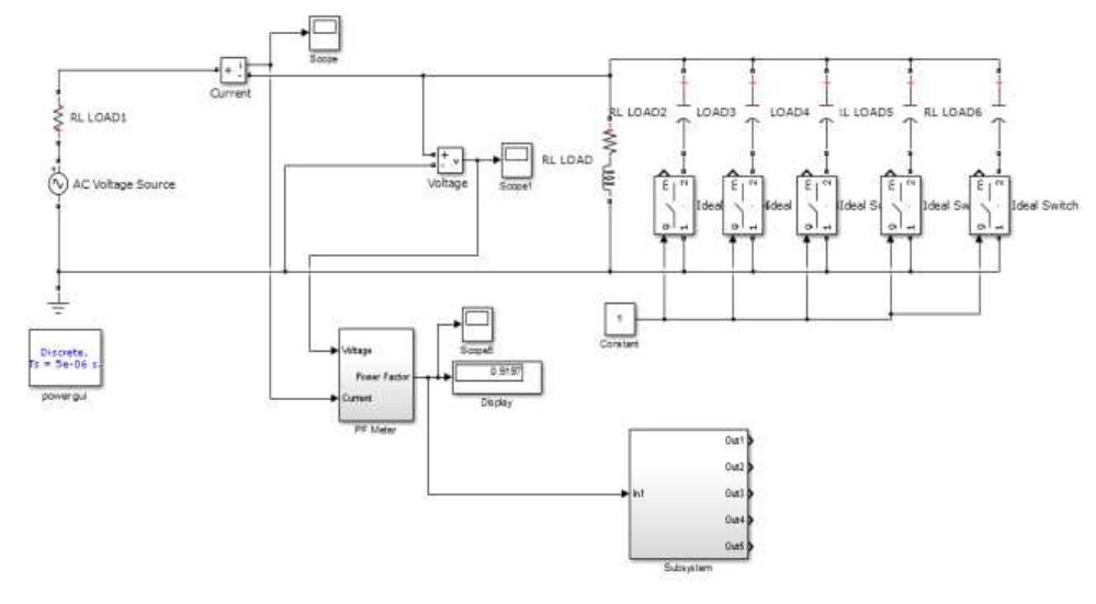 Simulink model of power factor meter the methodology on