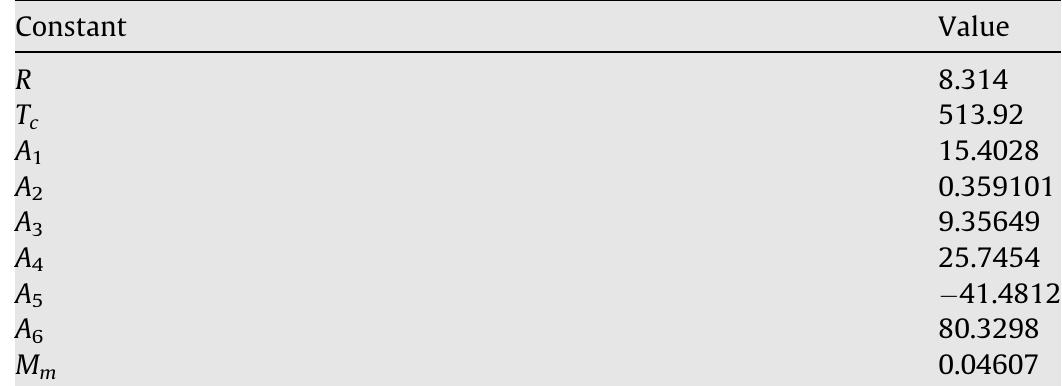 Constants for molar and specific heat capacity. table 7