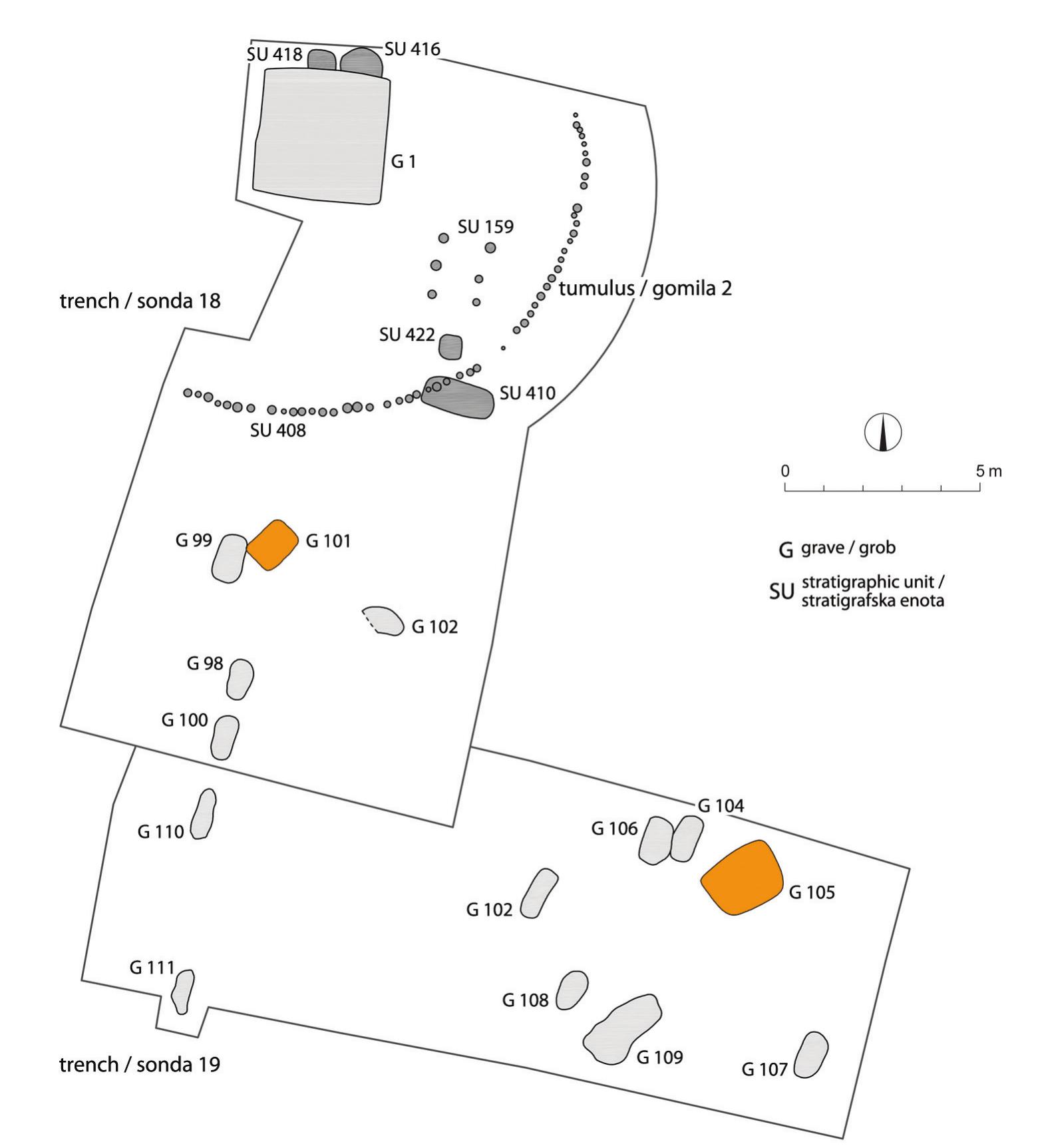 Batina. a map of trenches 18 and 19 in cemetery with marked