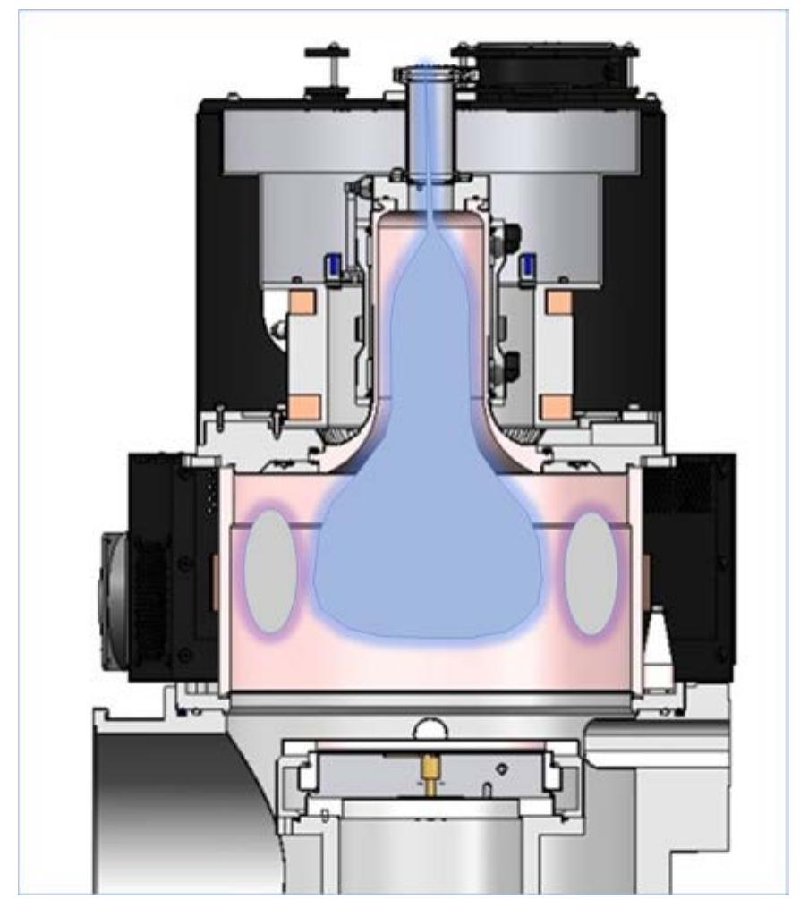 Rapier etch module with dual plasma source with a high