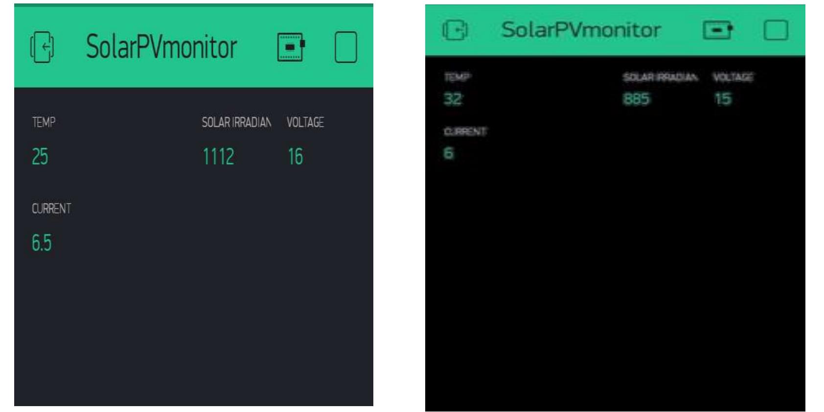 10 real-time solar pv monitoring system using blynk