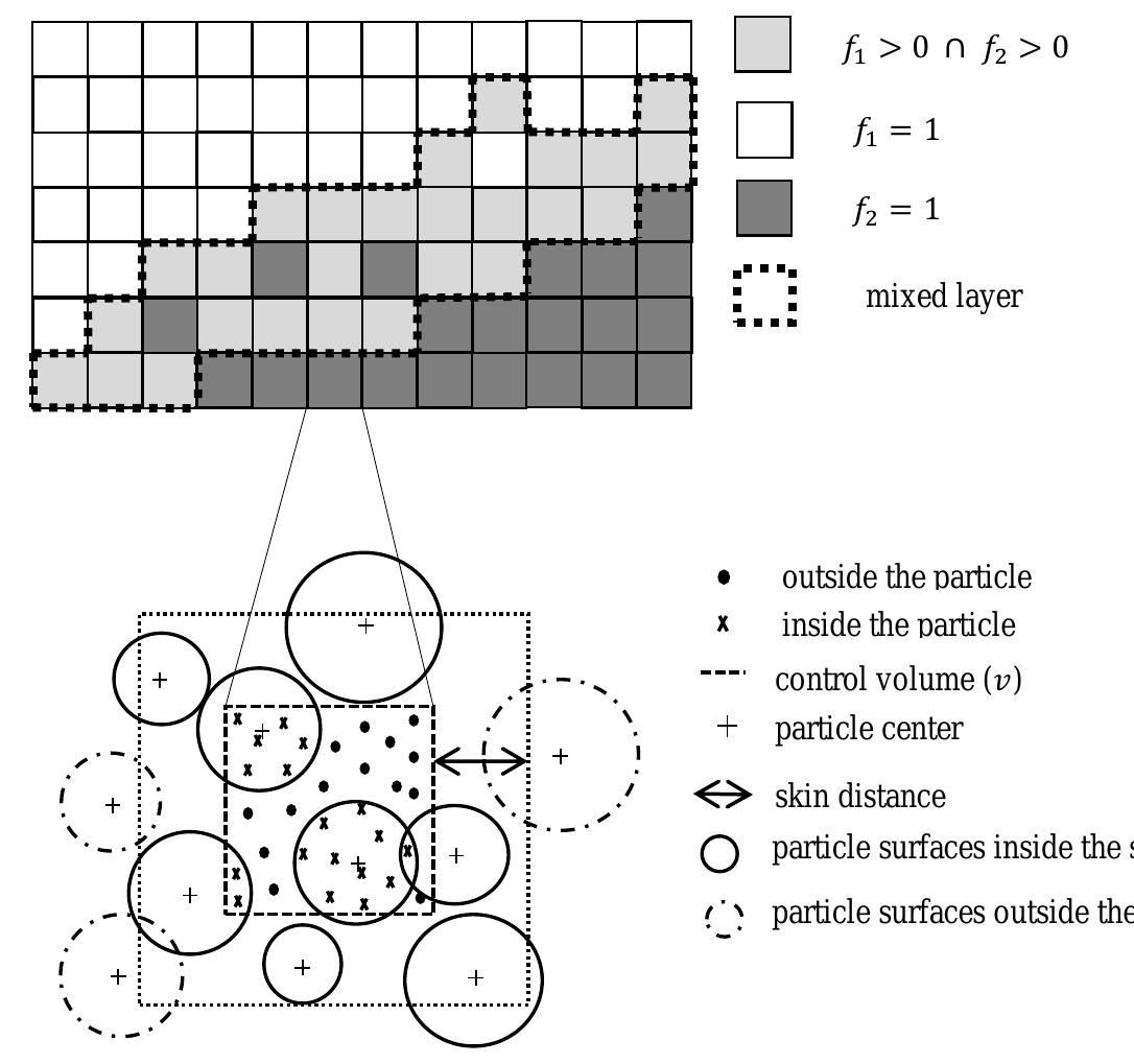 Cross-sectional schematic diagram for calculation of