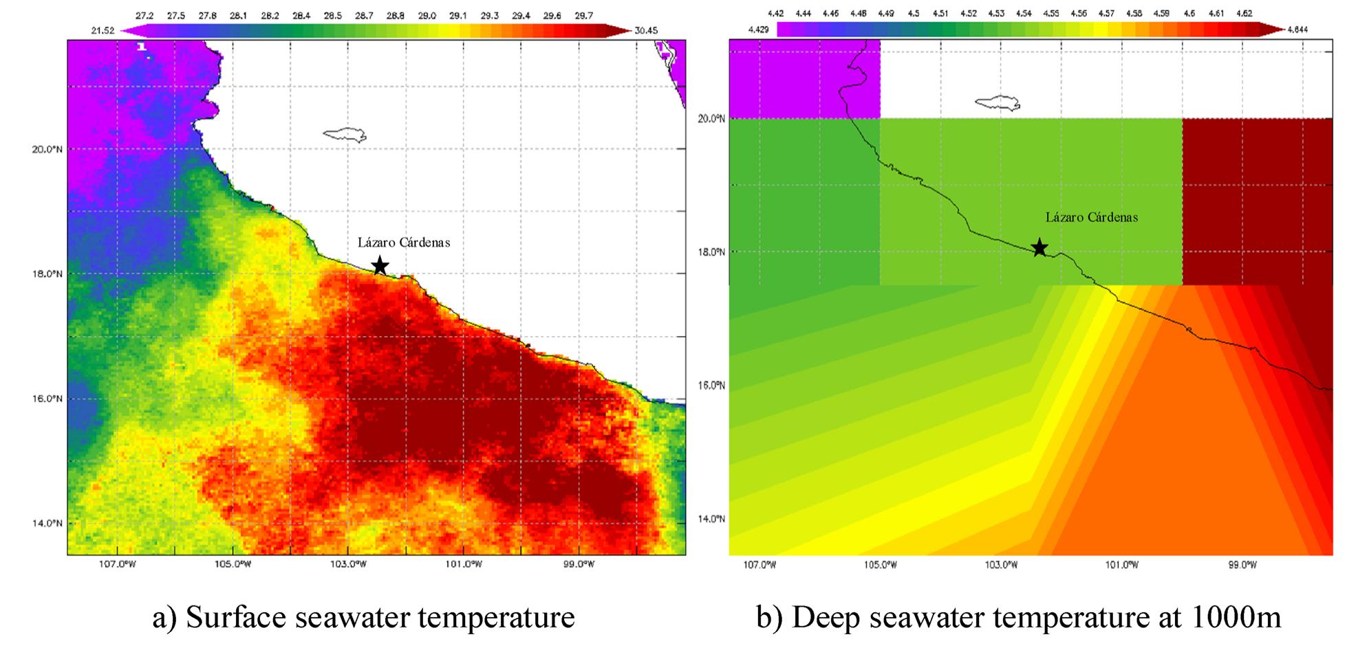 Seawater-temperature average distribution for lazaro