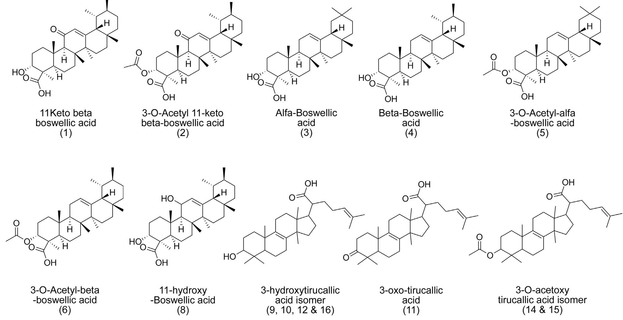 Chemical structures of standard boswellic acid (1-6) and