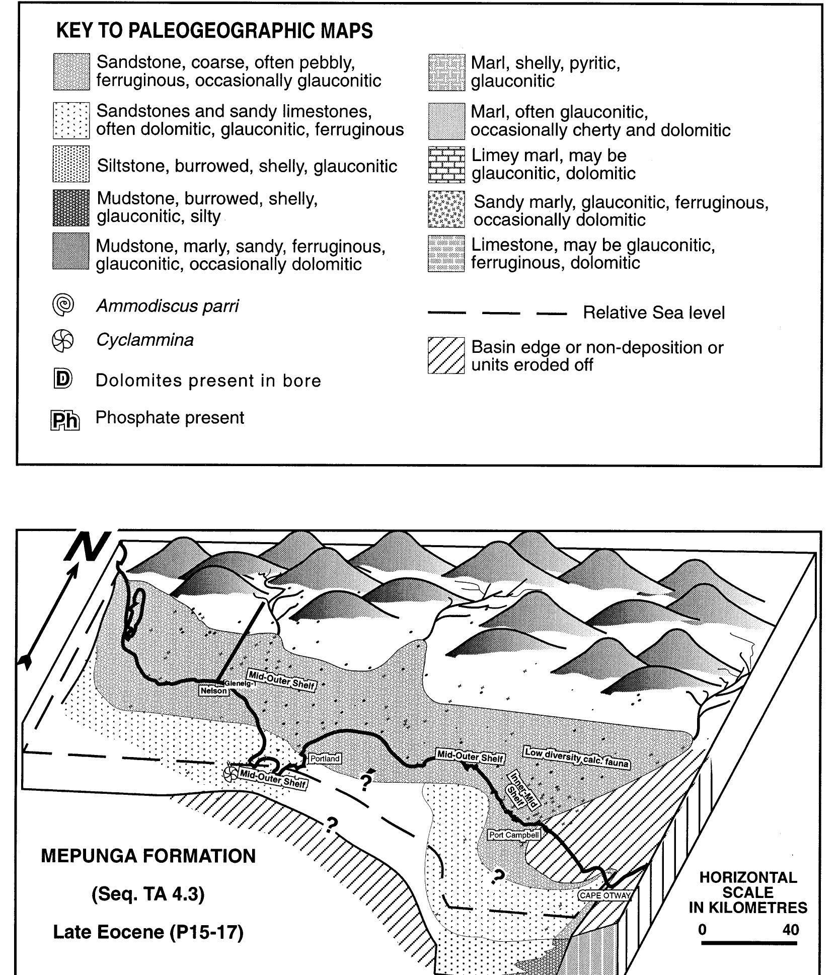The palaeogeography of the eocene mepunga sand formation in