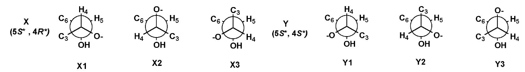 Possible staggered rotamers for the two diastereoisomers (x