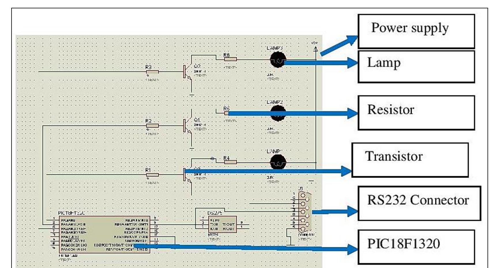 (PDF) Determination of Object Position and Orientation Using Image ...