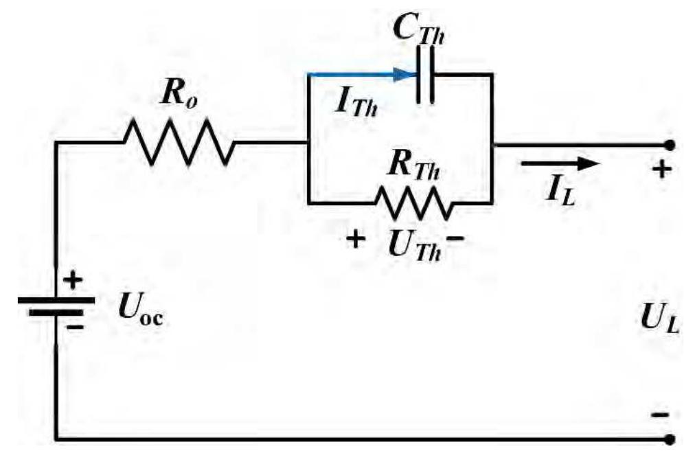 Equivalent circuit of battery according to the thevenin