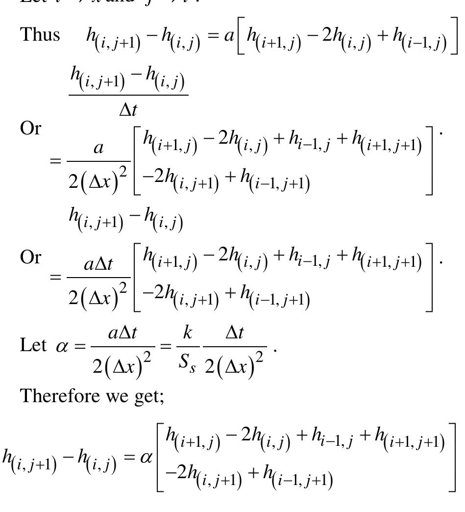 Figure 1 Darcys Law Equation With Application To