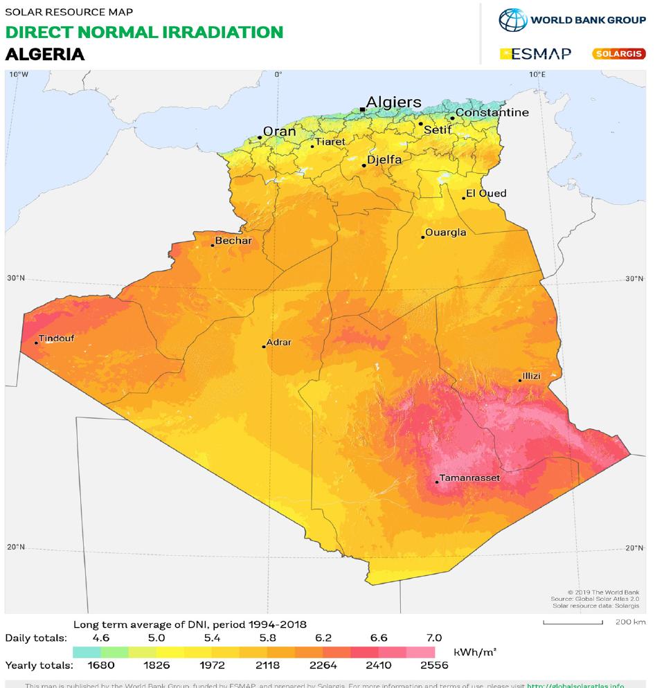Yearly beam irradiance map on the horizontal surface in