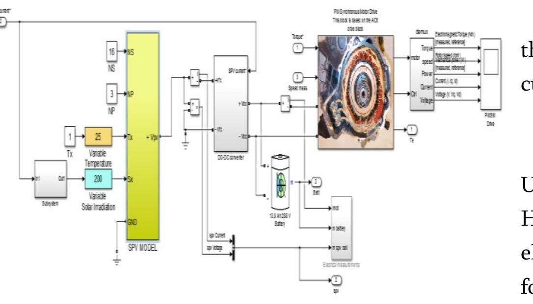 The general layout of spv electrical