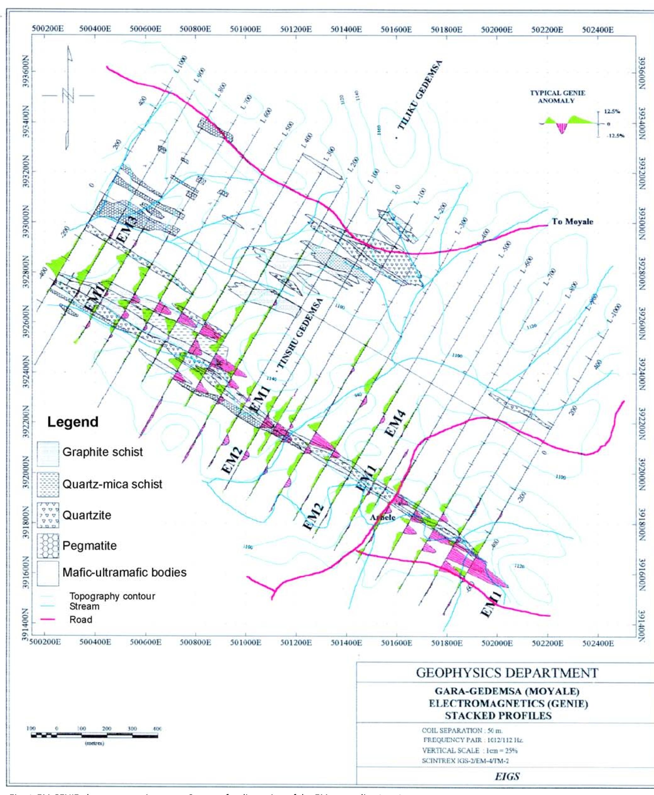 Graphite-rich zones gave high-ip, low- resistivity, strong
