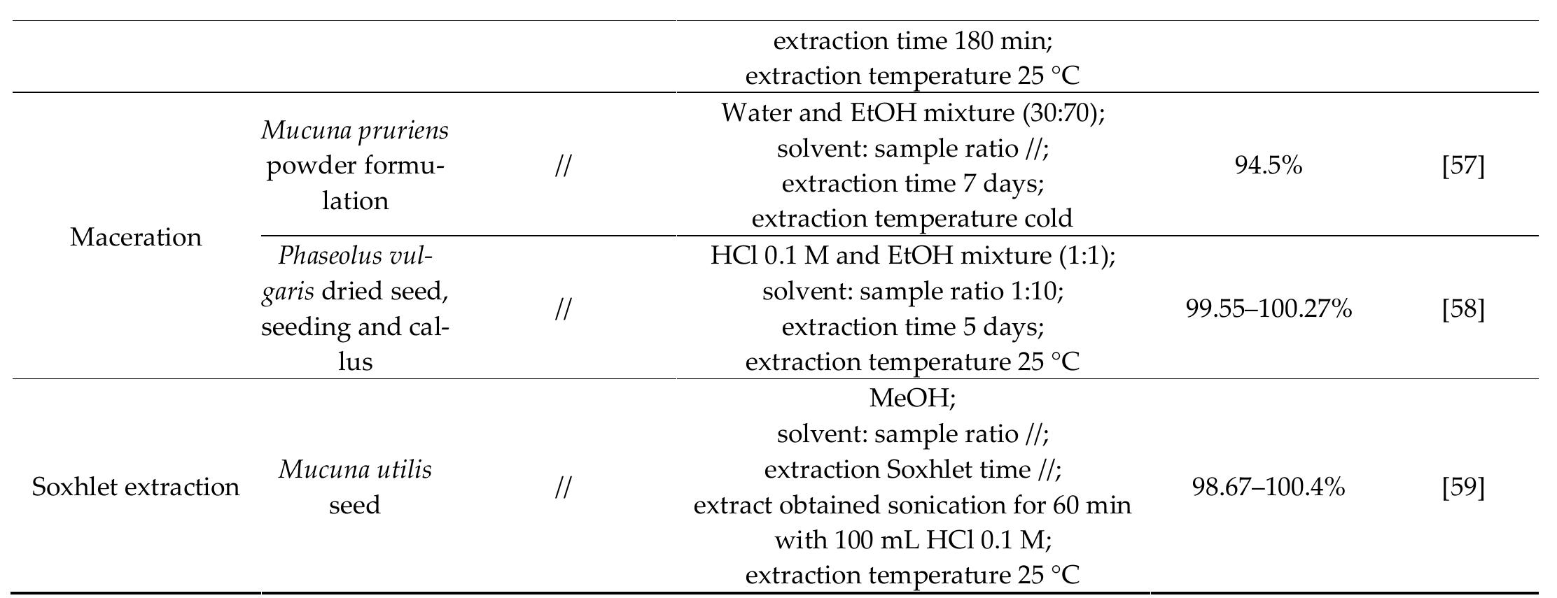 // this indicates that values were not reported.