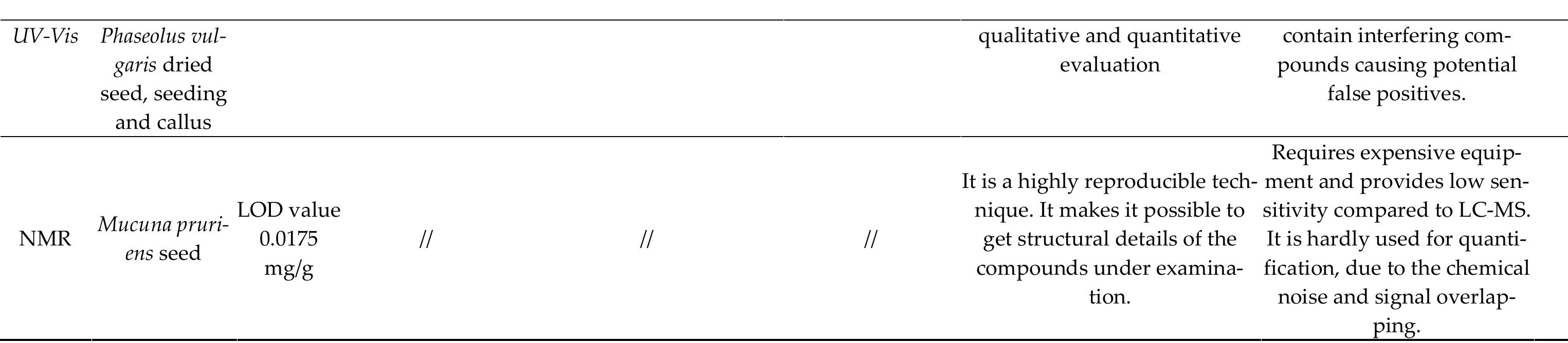 // this indicates that values were not reported.