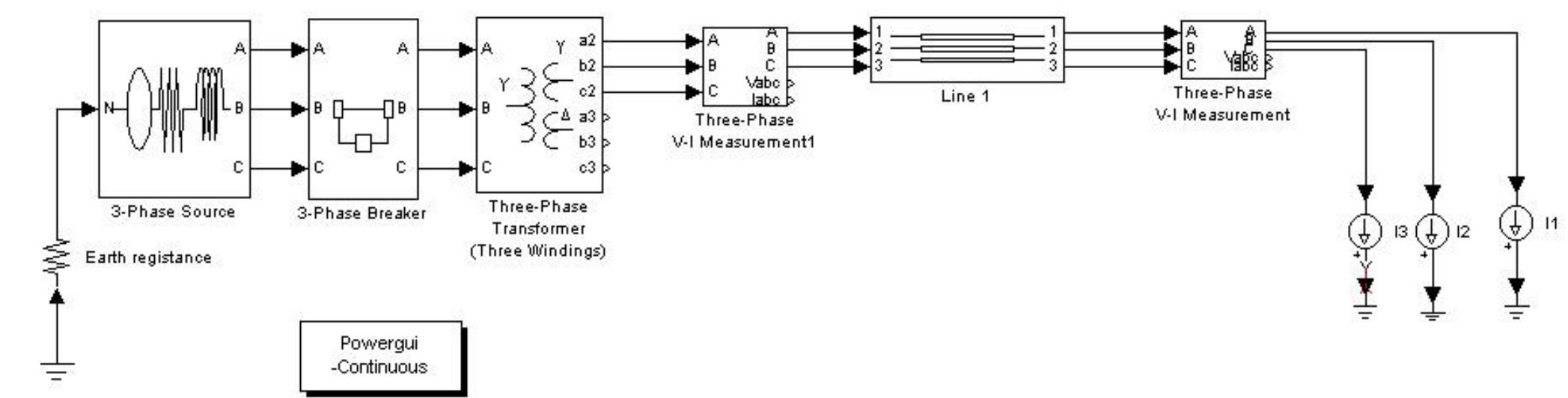 Sample of simulink distribution system model the phase